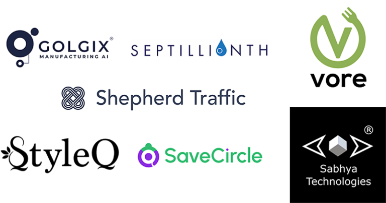 Ignite Startup Accelerator – Lubar College of Business