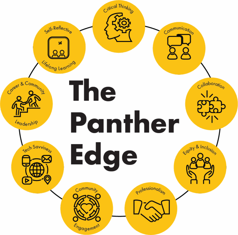 Panther Edge – Center for Student Experience and Talent